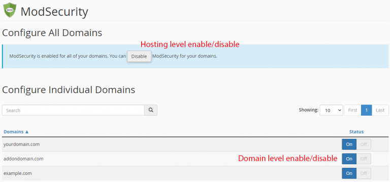 What is ModSecurity & How to Install it in CWP or cPanel